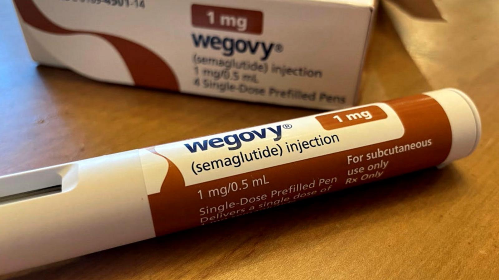 Understanding the FDA's Recent Guidance on Compounded GLP-1 Medications ...